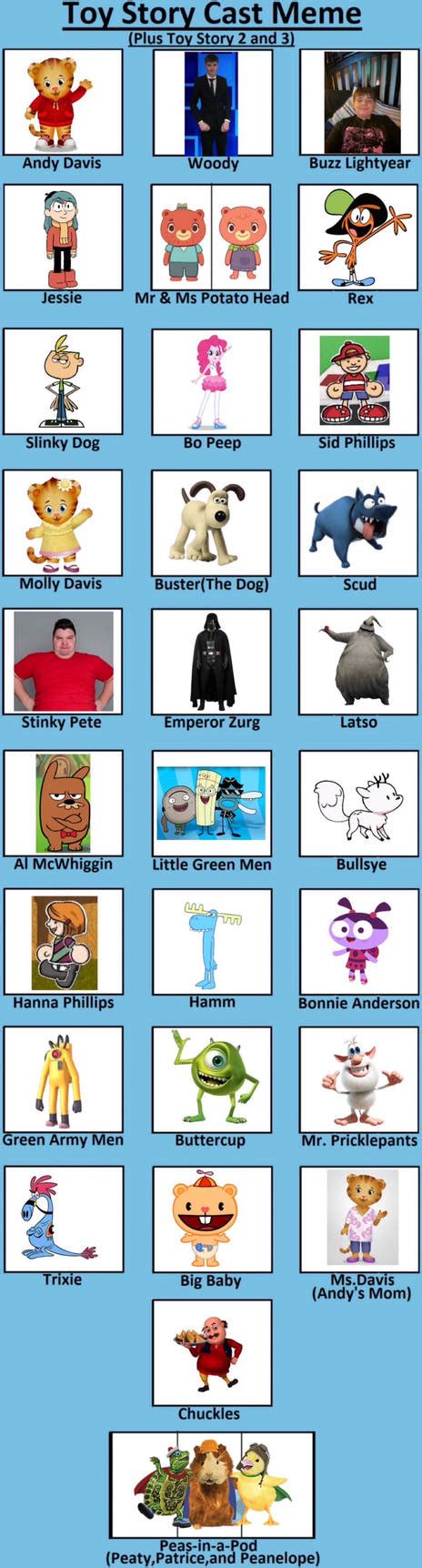 Toy Story Cast Meme By Ryderkitt On Deviantart