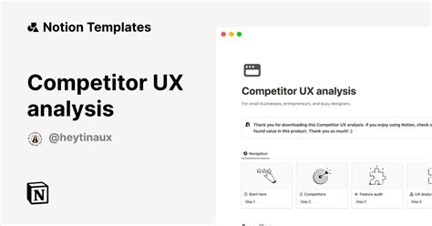 Competitor UX Analysis Template By Tina Iurkova Notion Marketplace