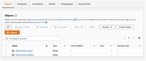 Build An AWS Lake Formation Permissions Inventory Dashboard Using AWS Glue And Amazon QuickSight