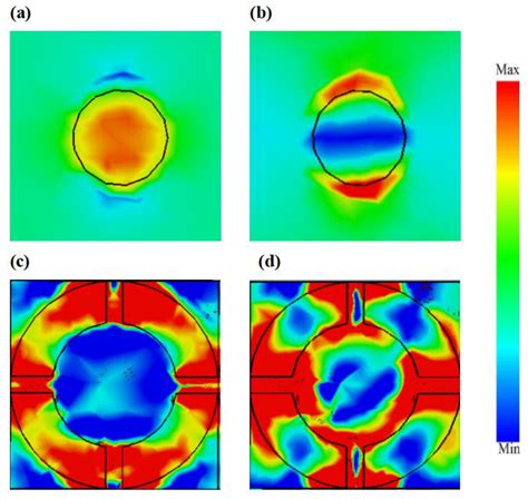A Tunable Terahertz Absorber Based On Double Layer Patterned Graphene Metamaterials