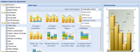 sharepoint chart web part sharepoint graphs collabion