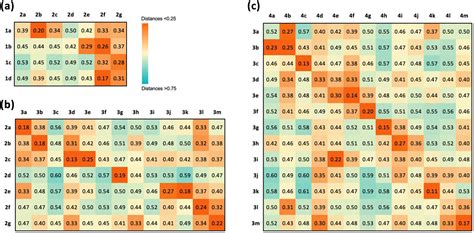 Inferring Social Networks From Unstructured Text Data A Proof Of Concept Detection Of Hidden