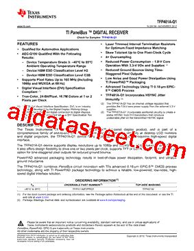 TFP401A Datasheet PDF Texas Instruments