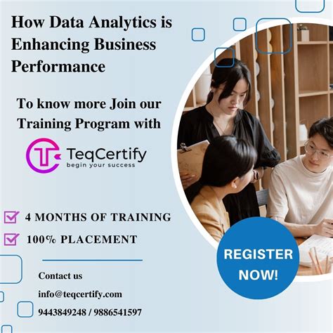 Teqcertify On Linkedin Gwcanalytics Opportunity Training Dataanalytics