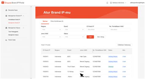 Shopee Brand IP Portal Pusat Edukasi Penjual Shopee Indonesia