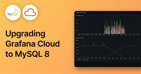 How We Upgraded To MySQL 8 In Grafana Cloud Grafana Labs