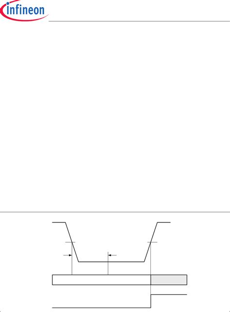 Tle7259 3 Ge Le By Infineon Technologies Datasheet Digikey