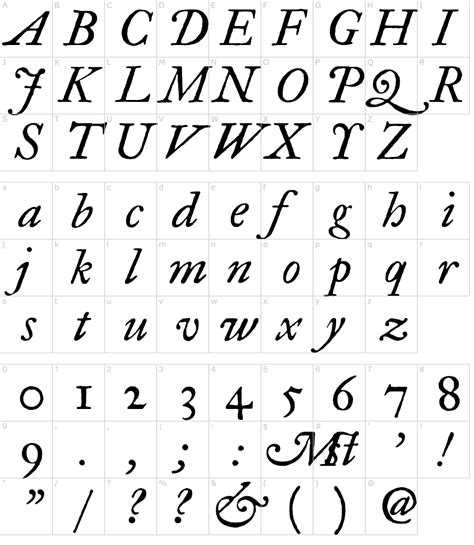 Types Of Fonts Alaskajery