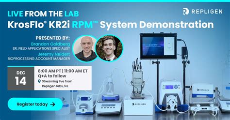 Ctech™ Analytical Solutions Repligen On Linkedin Processdevelopment Processanalytics