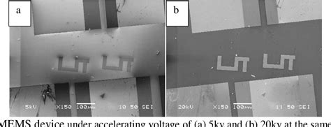 Figure 17 From Analysis And Calibration Of Electron Dispersive