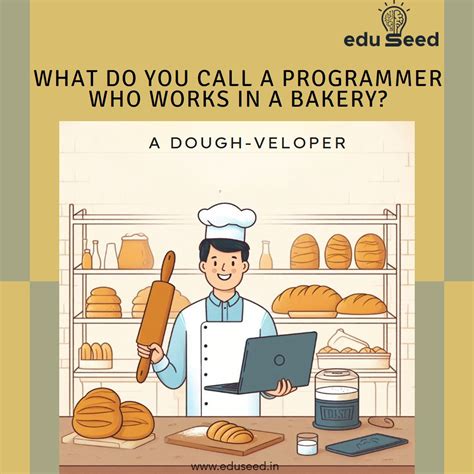 Eduseed On Linkedin Eduseed Tutorledlearning Educationmatters