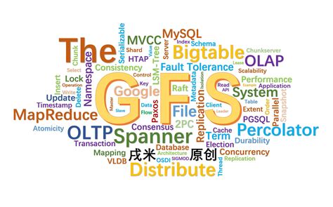 解读Google分布式文件系统GFS2架构与存储设计 哔哩哔哩 つロ 干杯 bilibili