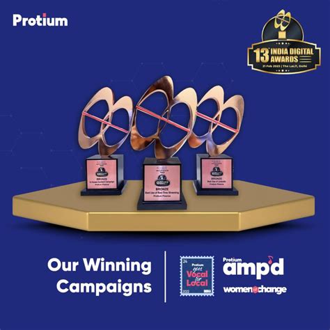 Vivek Dwivedi On Linkedin Awards Marketing Protium India