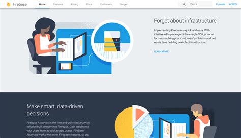 Il Database Realtime Di Firebase Con Il Linguaggio Swift