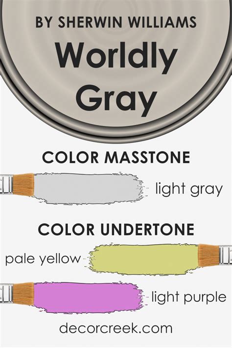 Worldly Gray Sw 7043 Paint Color By Sherwin Williams Decorcreek