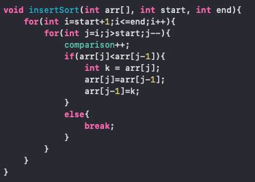 Solved Integration Of Merge Sort And Insertion Sort Graph My Chegg Com