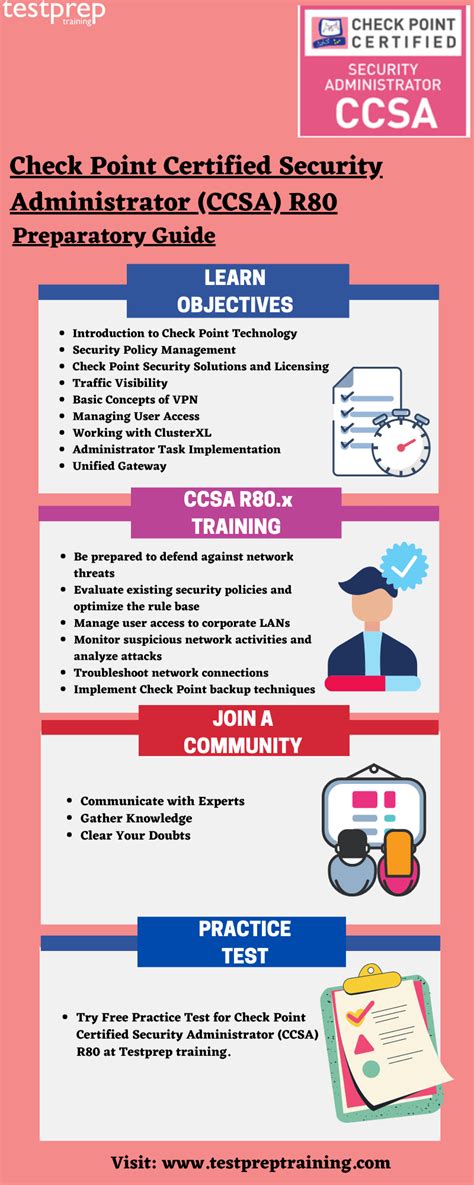 Check Point Certified Security Administrator CCSA R80 Testprep