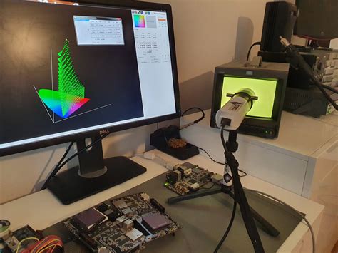 Crt Characterization And Emulation Fpgaarcade