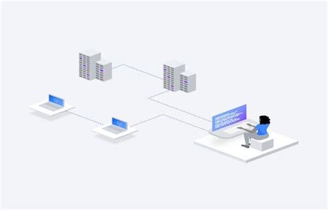 Ibm Security Qradar Suite Ibm Developer