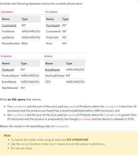 Solved Consider The Following Database Schema For A Mobile