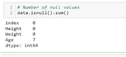 Handling Missing Values Using Simple Imputer