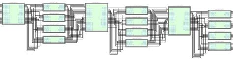 Multistage Interconnection Network 8x8 Download Scientific Diagram