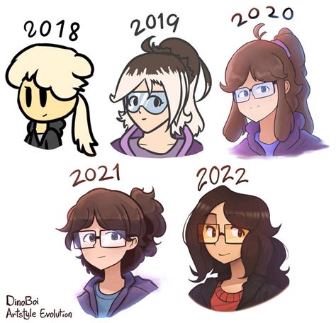 Artstyle Evolution By Dino Rex Makes On Deviantart