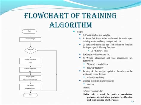 unit i and ii in principles of soft computing ppt artificial
