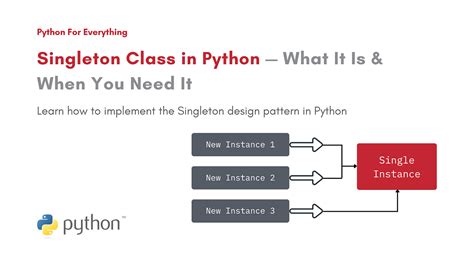 Singleton Class In Python Python For Everything