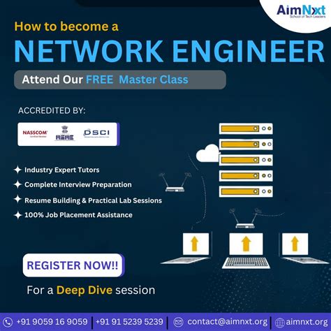 Aimnxt Edtech Posted On Linkedin