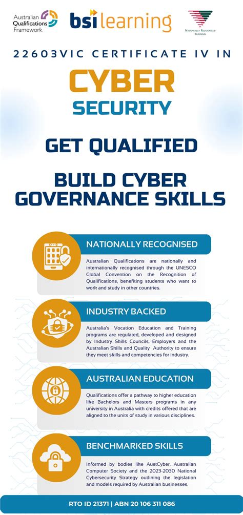 Cybersecurity Knowledge And Skills Are Much Needed In Diverse Sectors