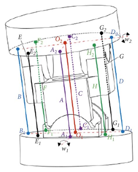 The 2 Dof Joint Of The Proximal And Distal Segment Download