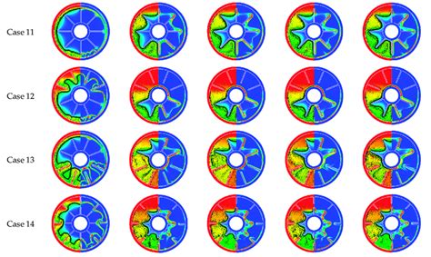Simultaneous Heat Storage And Release Process For Cases 8 14 Mode 2