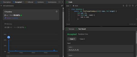 Shriyanshi Pandey On Linkedin 200daysofcode Leetcode Leetcode