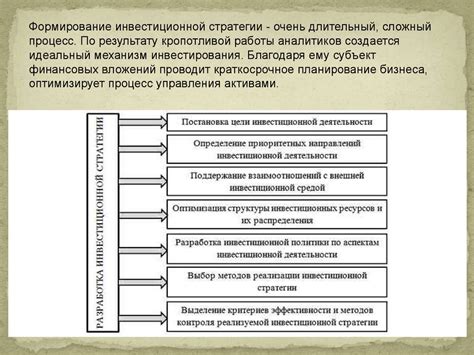 Финансовая модель инвестиционного решения и ее структура презентация