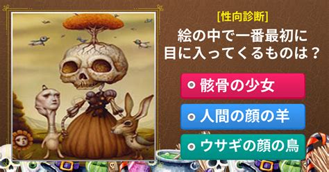 性向診断 集団の中でのあなたのキャラクターとは？ Vonvon