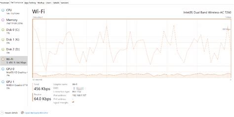 Bandwidth Rate Limit Not Working Issue 8557 Qbittorrent