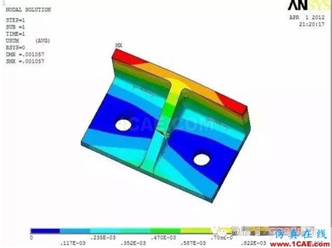 基于ansys Workbench的支架的有限元分析ansys培训、ansys有限元培训、ansys Workbench培训、ansys视频
