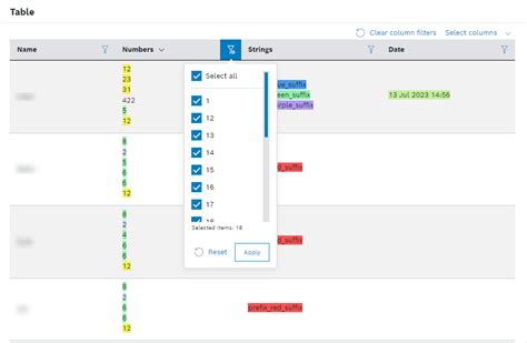Bosch Iot Insights Table Widget Improvements And Many More