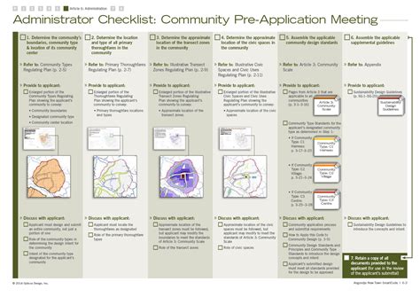 Gabon Africa Smartcode Small Design Lab
