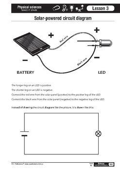 Physical Sciences Including STEM Project Year 6 By RIC Publications