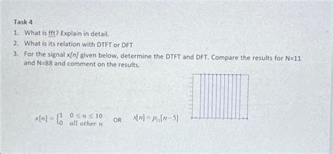 Solved Task 4 1 What Is Fft Explain In Detail 2 What Is