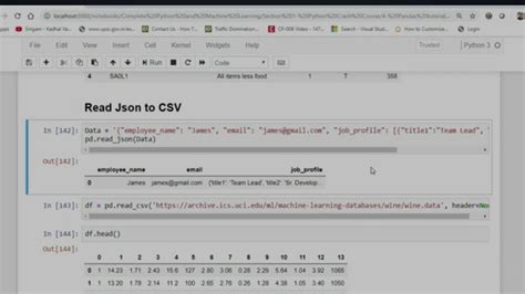 Akhtarul Wase On Linkedin Datasciencejourney Day66 Pandaspower Python Jsonfiles Datawrangling