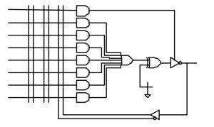 FPGA Basics Applications Structures And Components Blog Ampheo