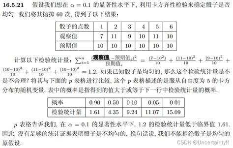 卡方分布（chi Square Distribution） Csdn博客