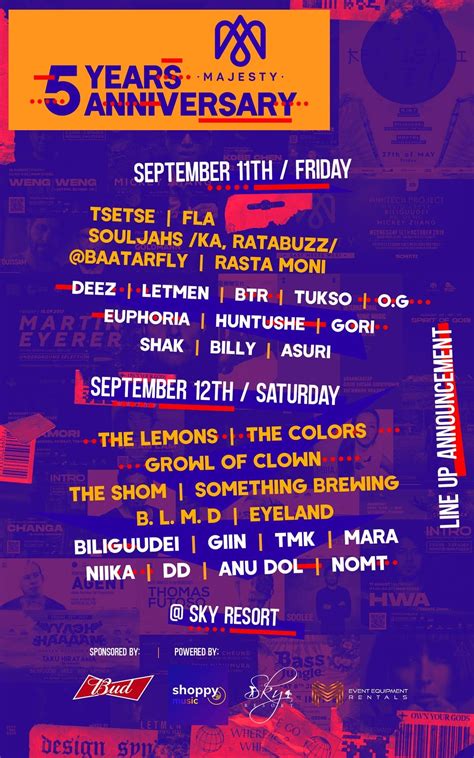 Электроник хөгжим сонирхогчдын анхааралд Majesty 5 жилийн ойн баяраа тэмдэглэх гэж байна Buro