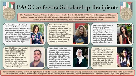 The Palestinian American Cultural Center Pacc Houston