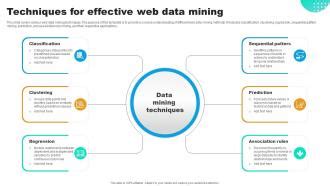 Techniques For Effective Web Data Mining PPT Example