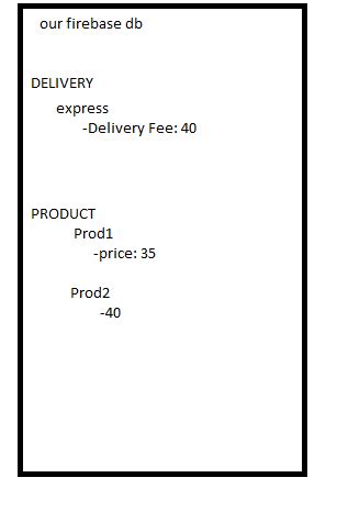 Xamarin Forms Get The Value In Entry Field Then Reflect React To A