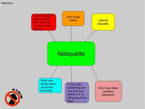 Edtech Netivot Netiquette